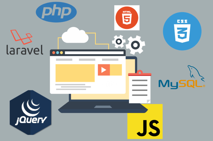 Portfolio Project Blog post. i spend 9 months in Holberton where i ...