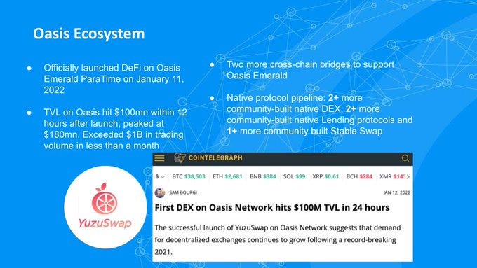 Q1 2022 Oasis Community Townhall Recap | by Oasis Foundation | Oasis ...