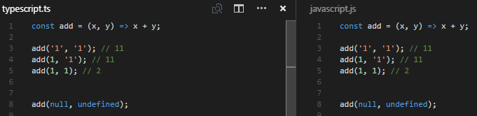 TypeScript vs JavaScript | by Bruno Leonardo Michels | Frontend Weekly | Medium