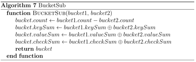MAP Block Propagation Protocol: Part I | by MAP Protocol | MAP Protocol ...