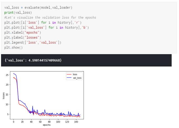 How DNN overrides Linear Regression using CUDA GPU in Pytorch | by ...