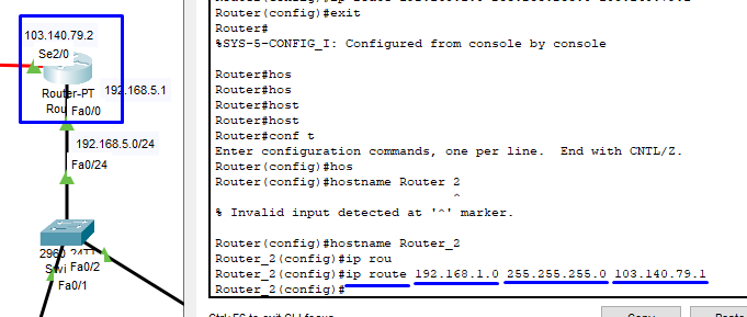 Routing Static 2 Router 2 Lan Routing Static Merupakan Konfigurasi… By Kamalulazmi Medium