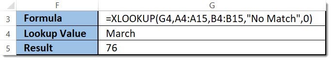 Microsoft Excel’s Versatile XLOOKUP Function | by Brenda Keller | Geek ...
