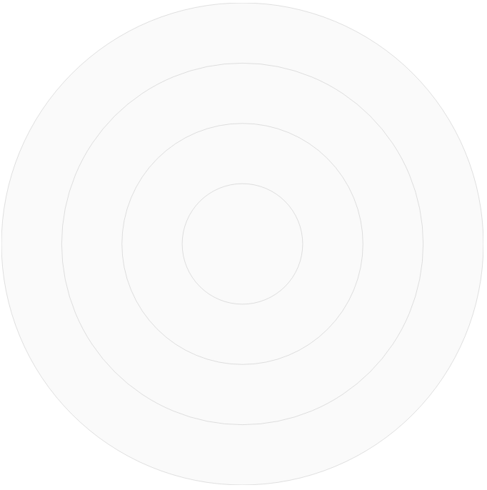 React Svg Radar Chart There Are A Lot Of Libraries Around To By Lorenzo Spyna Itnext