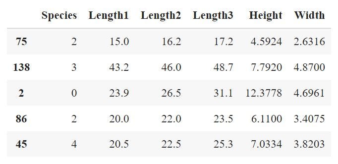 Regression Analysis for Beginners — Part 2 | by Gurami Keretchashvili ...