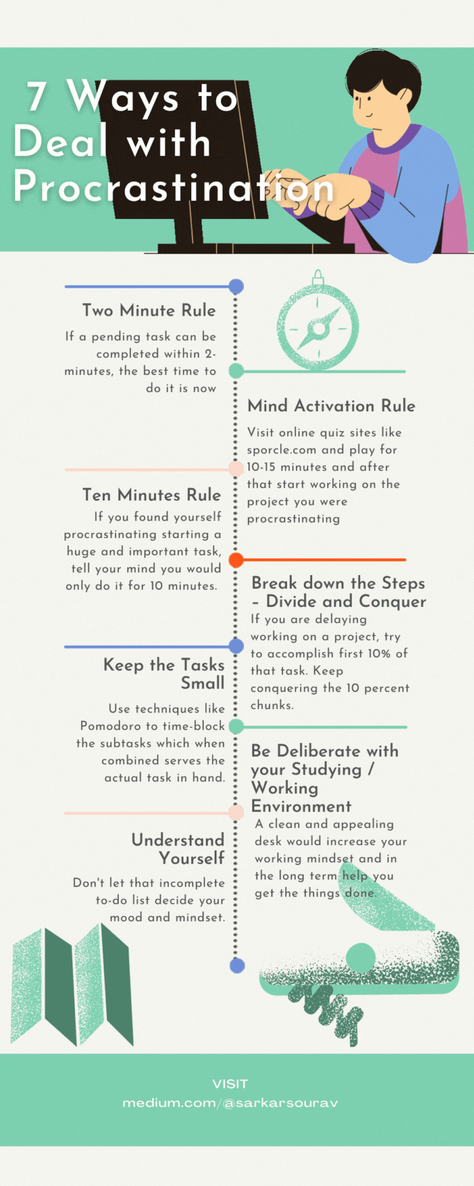 Procrastination is Eating Your Productivity — 7 Ways to Deal with it ...