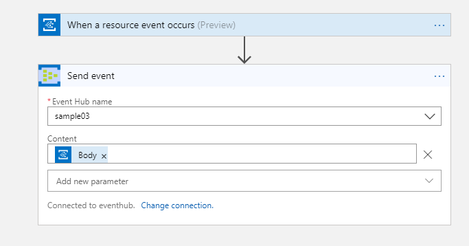 Event Grid Domain, Cosmos Graph Database, Azure Functions — And Scalable event routing for Graph ...