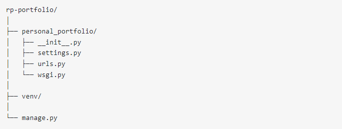 Getting Started with Python Django | by Utkarsh Pateriya | Medium