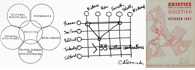 URBANISMO RECONSTRUCCIÓN & TEAM X | by GaiaCarante | Medium