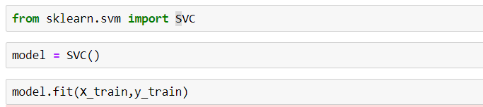 Support Vector Machine and Hyper-Parameter Tuning in SVM. | by Hritisha ...
