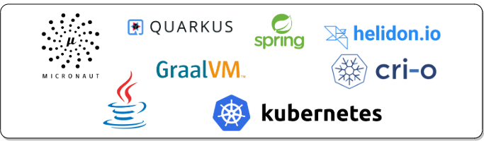 Episode 1: “The Evolution” — Java JIT Hotspot & C2 Compilers (Building ...