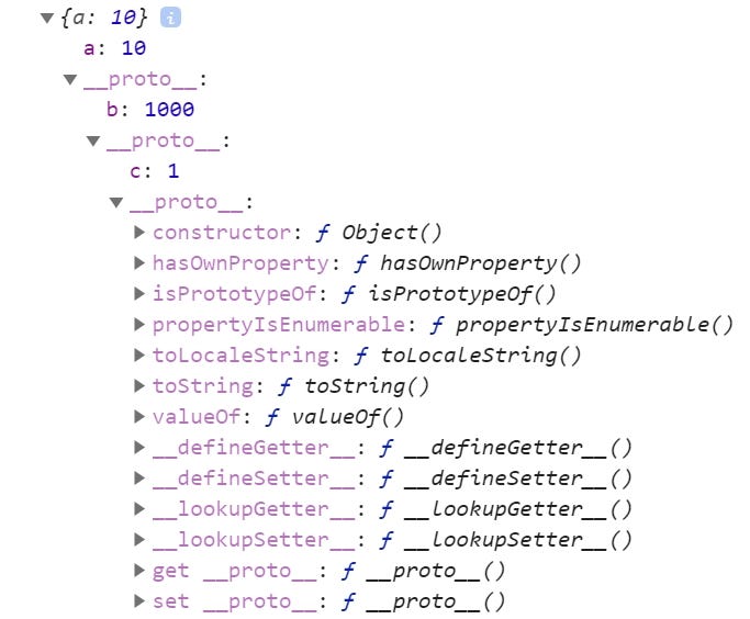 Javascript 12 — 原型鏈 Prototype Chain By Thomas Hung Thomas 學習筆記 Medium