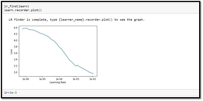 Image Segmentation with Deep Learning | by Andi Sama | Medium