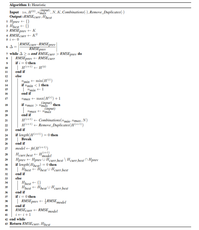 Unknown Deep learning Architecture and Algorithm part 1 | by Ashish ...