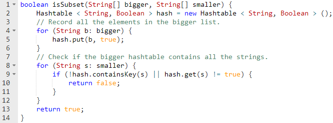 Data Structures Primer Depending On What Youre Optimizing By Crack Faang Codex Medium