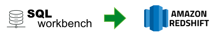 How To Guide Connecting Popular SQL Workbench to Redshift | by Anna | Openbridge
