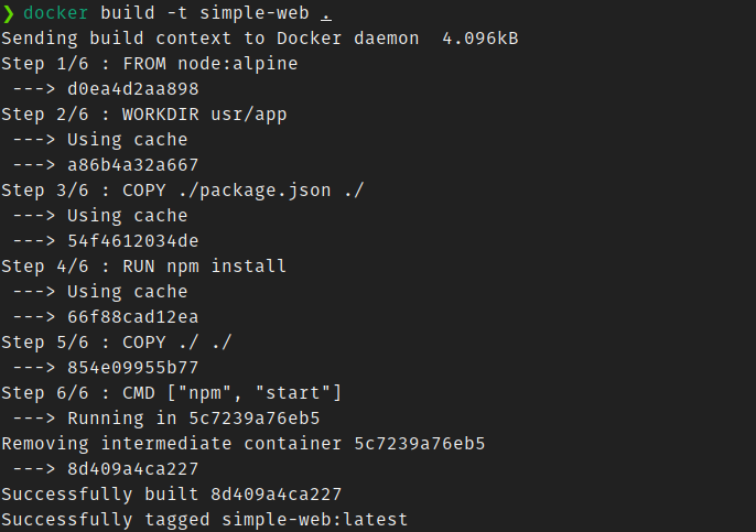 Docker The Containerization World -Part 2 | by Nikhil Gavali | Globant ...