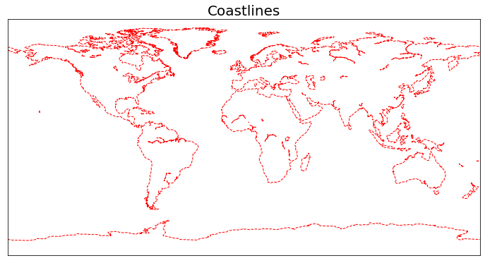 Mapping Geographical Data With Basemap Python Package By Yonas Mersha Medium