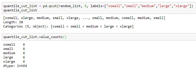 Data Normalization for Numeric features | by Harkirat Singh | Analytics ...