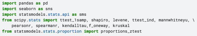 An Experiment of A/B Testing in Python | by Emre Topalgokceli | Medium
