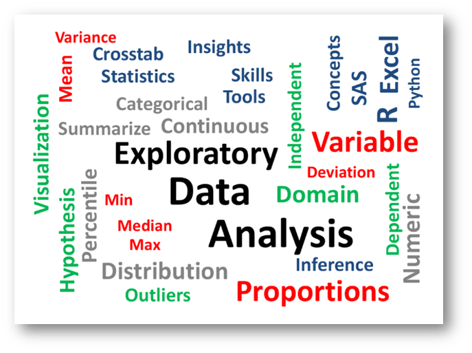 Step by Step process of How I Can Learn Machine Learning | by Nivitus ...