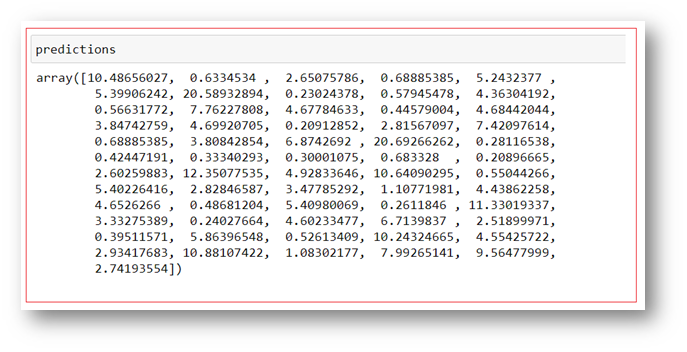 Car Price Prediction Using Machine Learning | by Nivitus | Medium