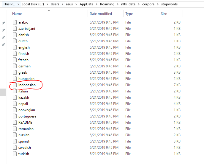 Topic Modelling Menggunakan Latent Dirchlect Allocation (Part 1): Pre ...