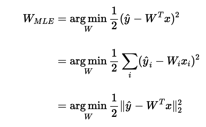 Frequentist vs. Bayesian: Linear Regression | by T Z J Y | Medium