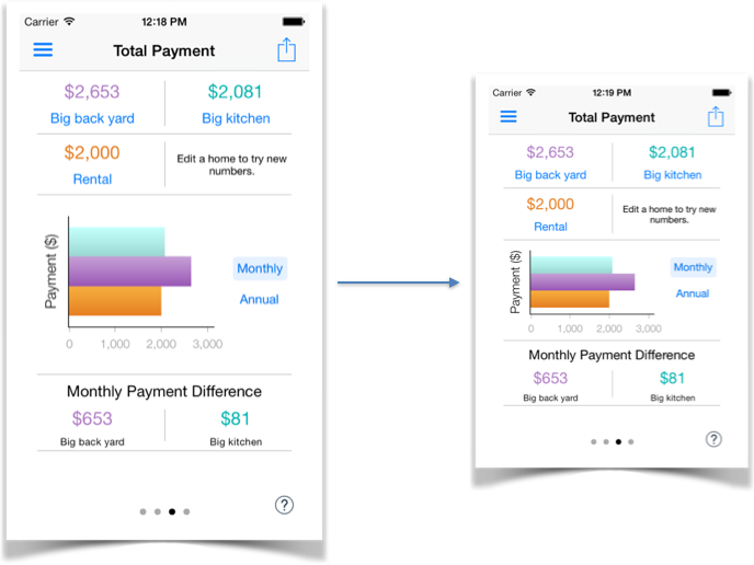Numbers Made Beautiful. UI/UX design techniques to guide mobile… | by ...