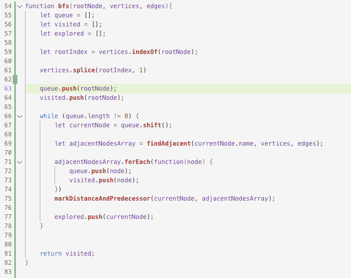 Breadth First Search and Depth First Search in Code | by Bryn Bennett ...