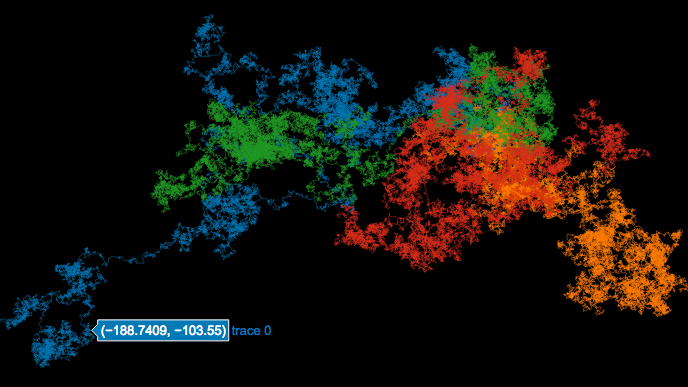 3D Graphing & Maps For Excel, R, Python, & MATLAB: Gender & Jobs, a 3D Gaussian, Alcohol ...