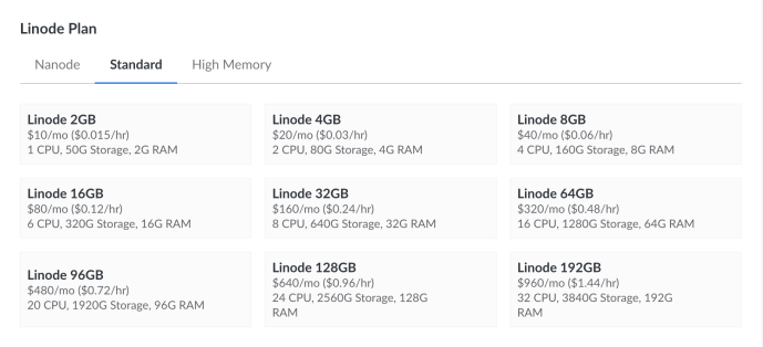 Getting Started with Linode!. Having troubles deciding on an IaaS(… | by NerdOfCode | NerdOfCode ...
