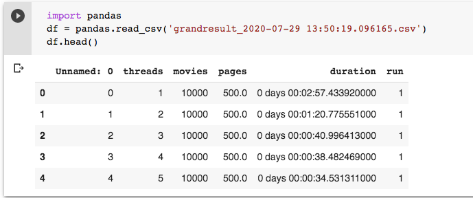 Migrating From Jupyter to Colaboratory | by Yulia Rönsch | The Startup ...