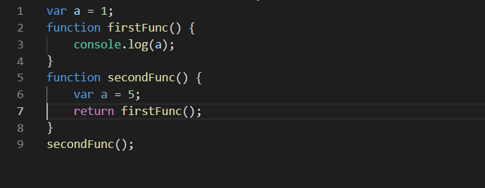 Everything You Need To Know About The Javascript Scope By Akarshan Bansal The Startup Medium 3988