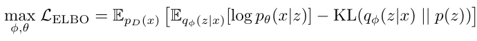 VAE Mini-Tutorial. Understanding VAE equations | by Sina Hajimiri ...