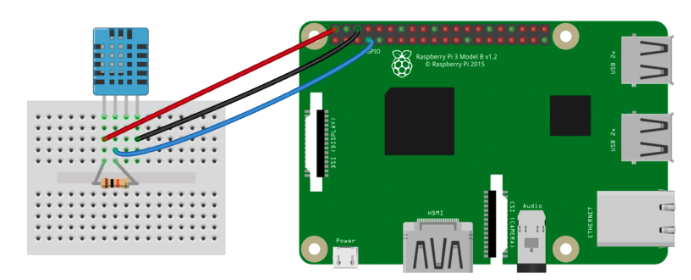 Temperature Monitor Using Raspberry Pi Nodejs And Azure Iot By