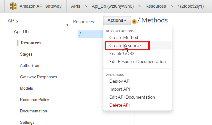 Using Api Gateway To Get Data From Dynamo Db Using Without Using Aws Lambda By Ankana Likhita