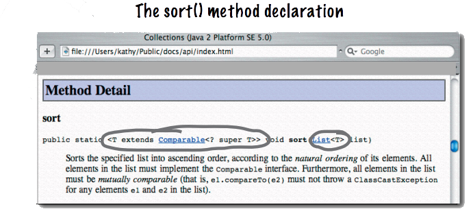 Head First Java-Chapter 16(Data structures) | by Harshani Nimanthika ...