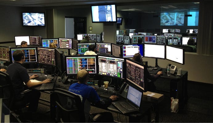 Building Future Companies. Organizational Technologies Don’t Get… | by ...