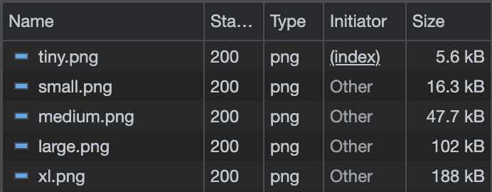 Responsive images for better performance: Start using srcset and picture | by Mustapha AOUAS ...