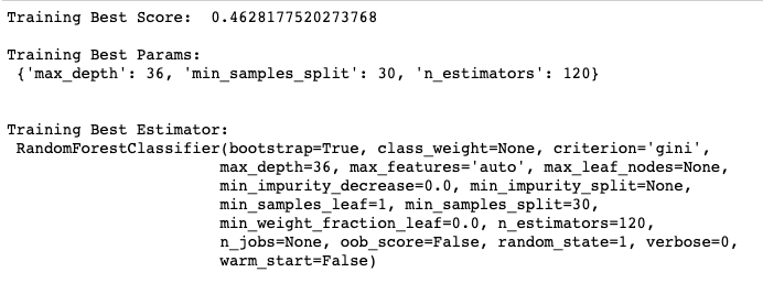 A Complete Classification Project: Part 8 (Hyperparameter tuning two ...