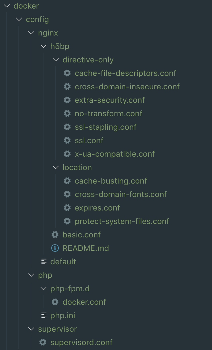 Automate Deploying A Dockerized Php Application With Gitlab Ci By