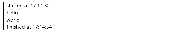 How to make Python Fast?Asynchronous Programming In Python 3 | by Yeasir Arafat Ratul | DeCode ...