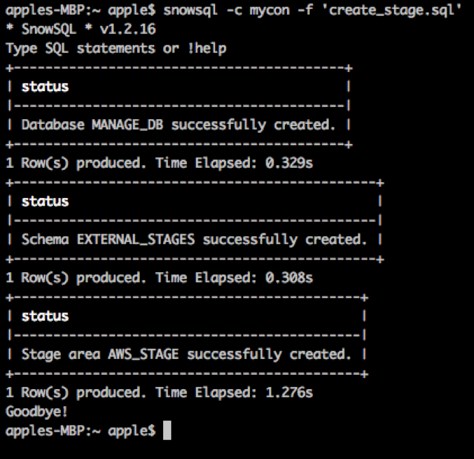 Loading Data To Snowflake From External Source Aws By Praveen Chikkam Medium