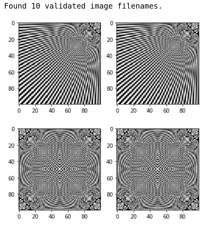 Medical images now supported by Keras’ ImageDataGenerator | by Rodrigo ...