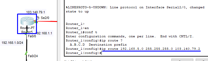 Routing Static 2 Router 2 Lan Routing Static Merupakan Konfigurasi… By Kamalulazmi Medium