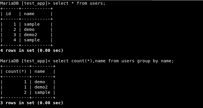 Sql Injection — Double Query Injection Sudharshan Kumar By Lucideus