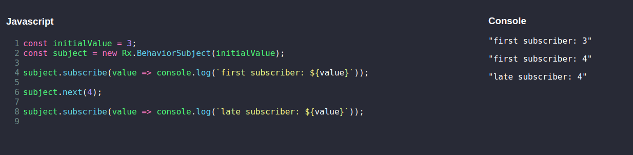 What Is a BehaviorSubject in RxJS?