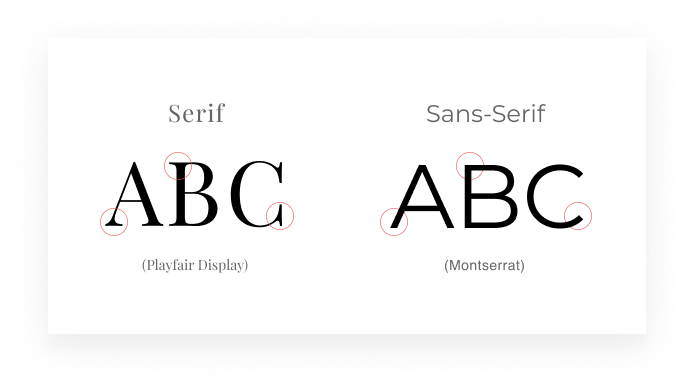 Typography basics breakdown. There are many parts to creating a… | by ...