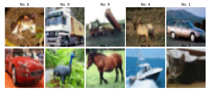 Project on Image Classification on cifar 10 dataset | by jayram chaudhury | Medium